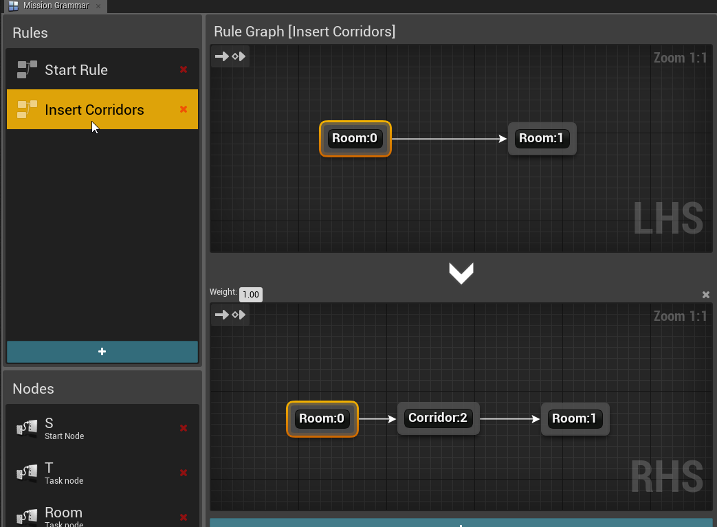 Graph Rewriting for Procedural Level Generation – BorisTheBrave.Com