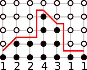 How does Planet Work – BorisTheBrave.Com